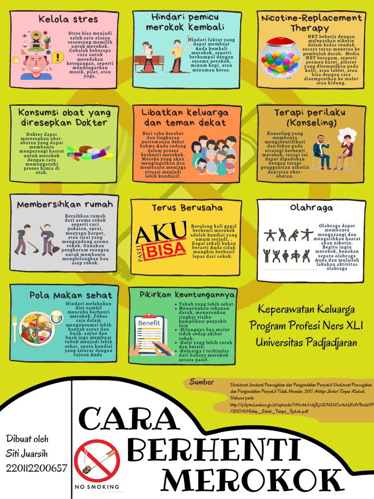 Cara Efektif Berhenti Merokok | PDF