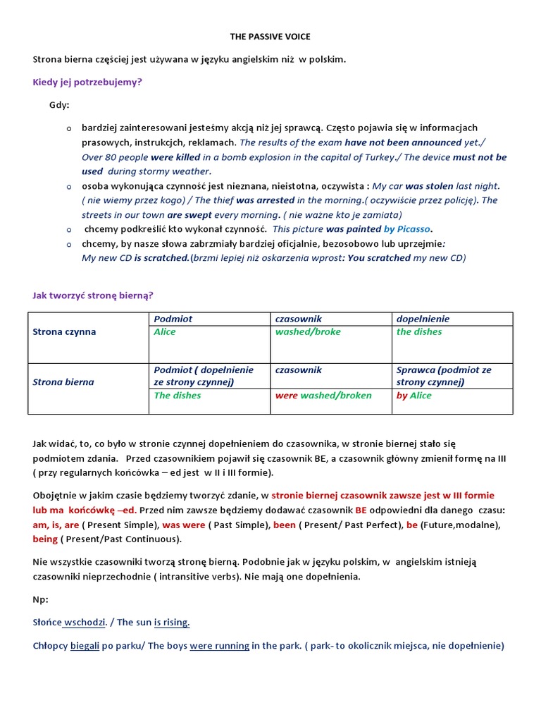 The Passive Voice | PDF