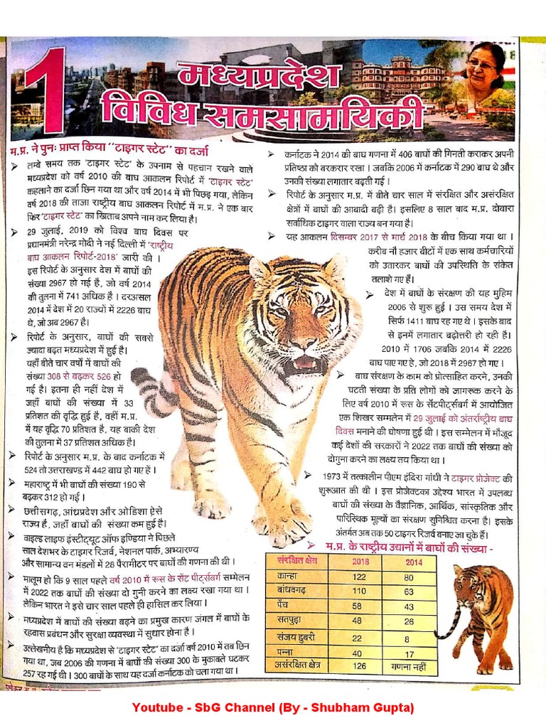 Punekar MP GK Book Overview | PDF | You Tube