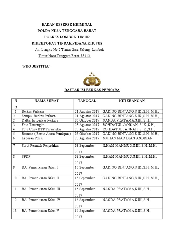 Daftar Isi Berkas Perkara | PDF