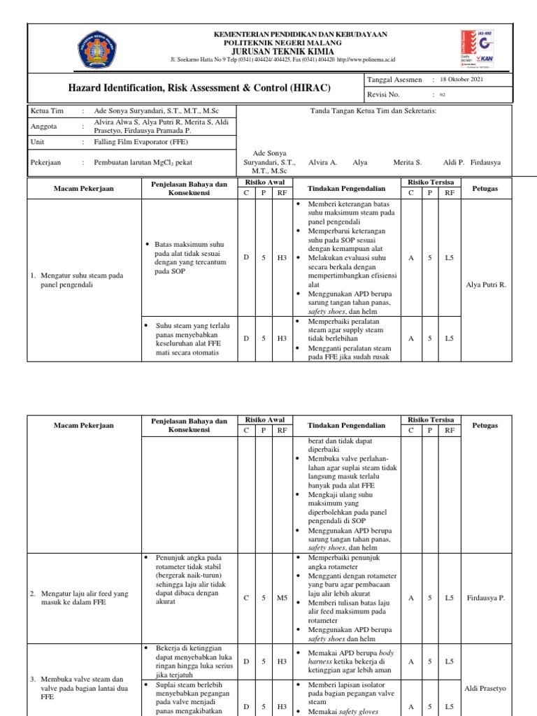 Hirac Pdf