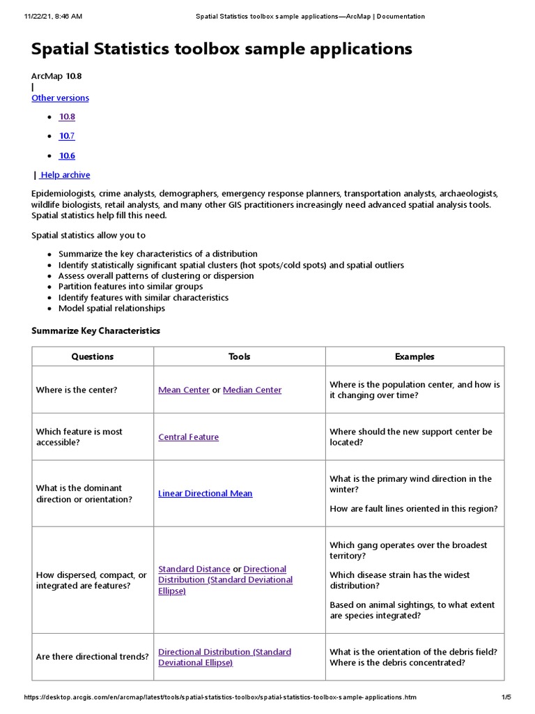Spatial Statistics Toolbox Sample Applications-ArcMap - Documentation ... Spatial Statistics Toolbox Sample Applications-ArcMap - Documentation ...