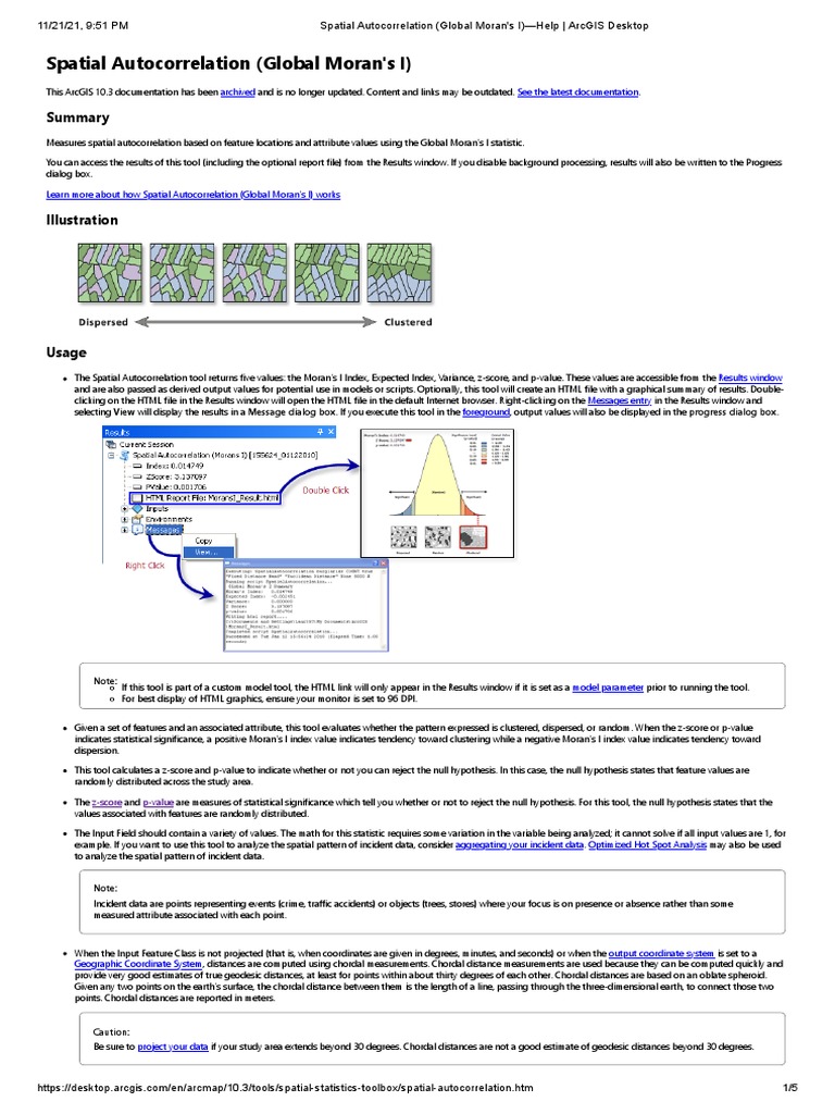 Spatial Autocorrelation (Global Moran's I) - Help - ArcGIS Desktop ...