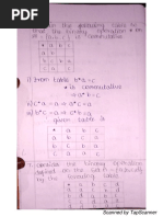 NNDL Lab Manual | PDF | Artificial Neural Network | Deep Learning