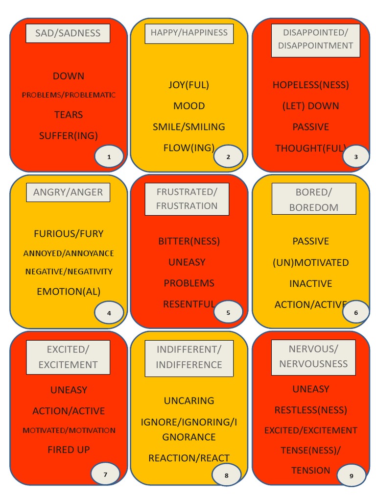 18 Taboo Cards On Emotions 2 Pages CLT Communicative Language Teaching ...