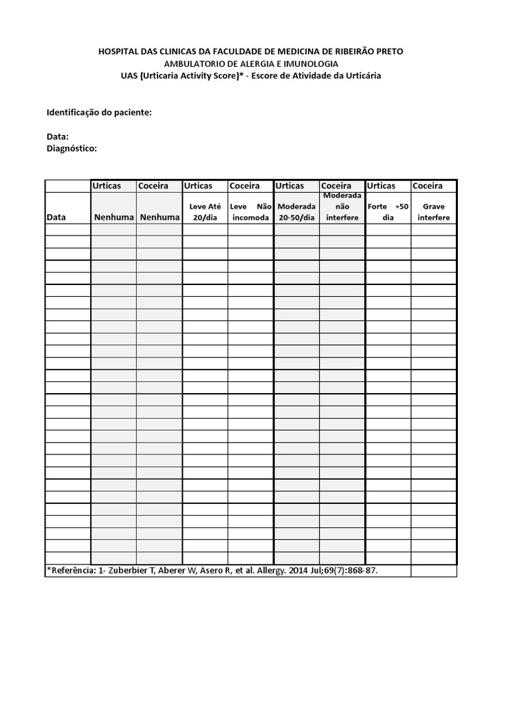 UAS Score para Alergia e Urticária no HC-FMRP | PDF