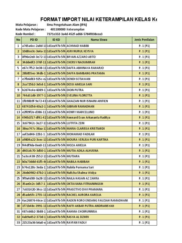 F KD Ket Ilmu Pengetahuan Alam (IPA) Kelas 8B | PDF