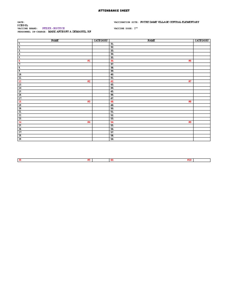 Attendance Sheet - Pfizer | PDF | Pandemic | Global Health