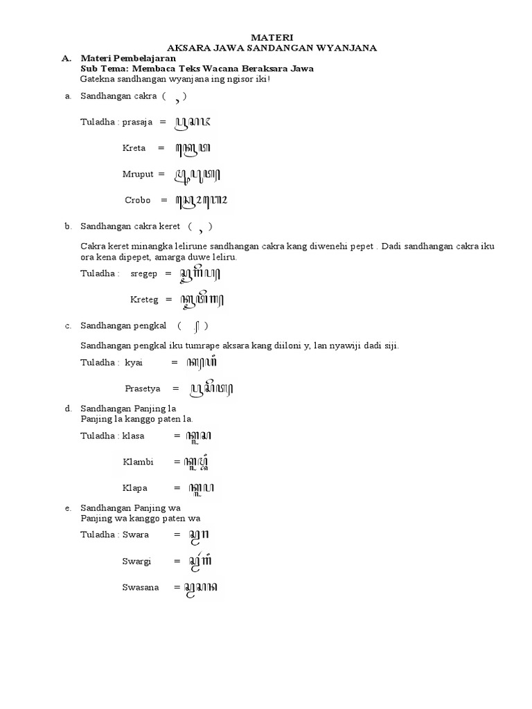 Aksara Jawa Sandangan Wyanjana | PDF
