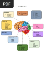 Physical Therapy Evaluation Form | PDF | Physical Therapy | Nervous System