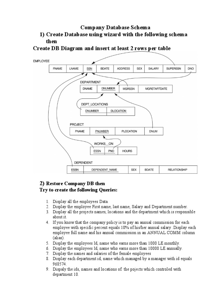 Company Database Schema 1) Create Database Using Wizard With The ...