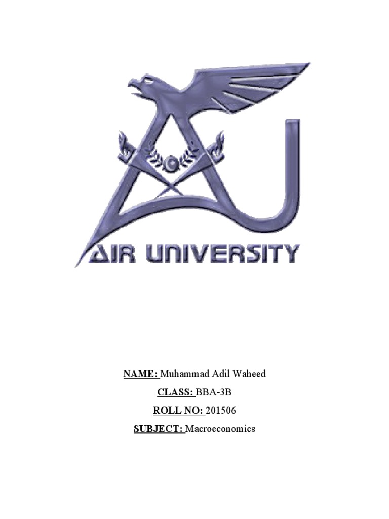 NAME: Muhammad Adil Waheed Class: Bba-3B ROLL NO: 201506 SUBJECT ...