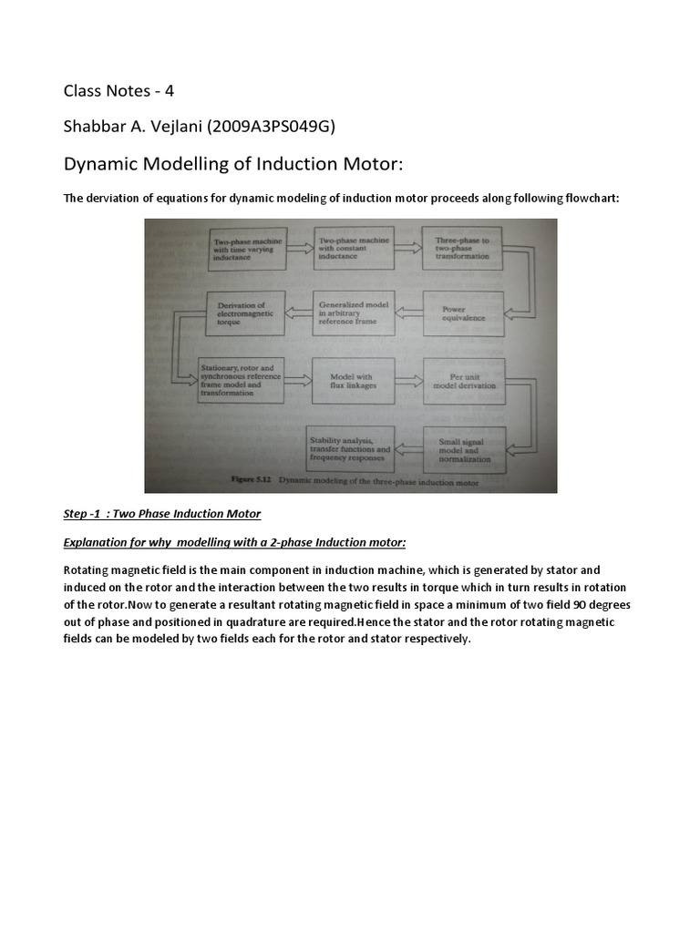 Dynamic Modelling of Induction Motor:: Class Notes - 4 Shabbar A ...