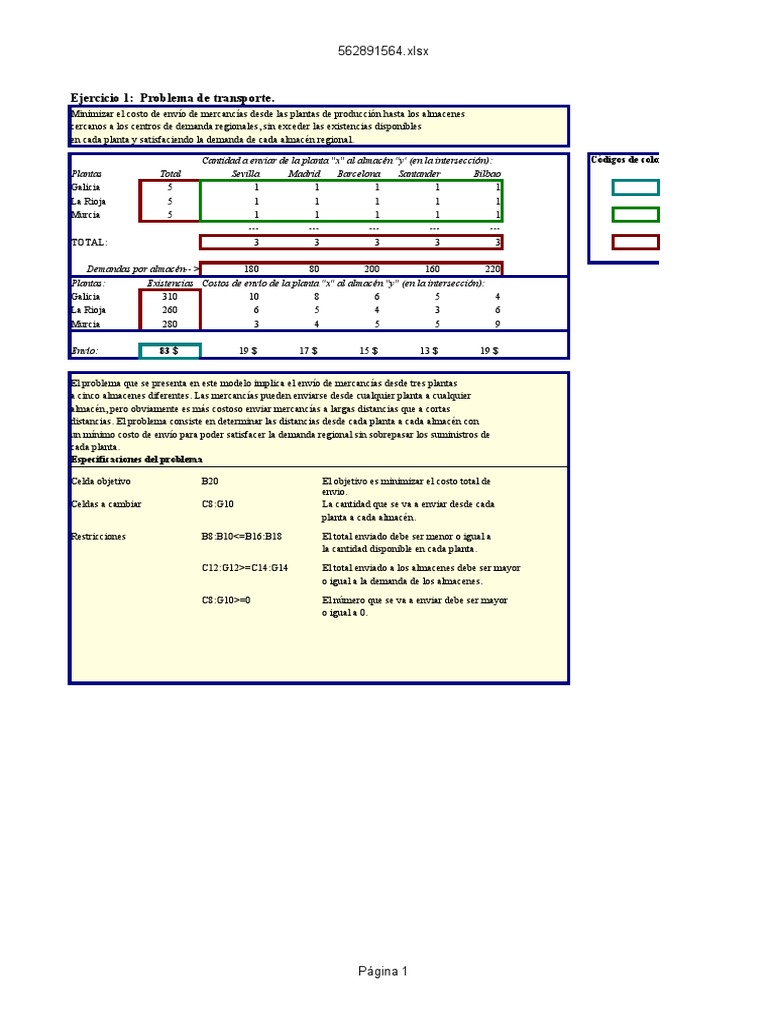 Metodo Solver | PDF | Salario | Economias