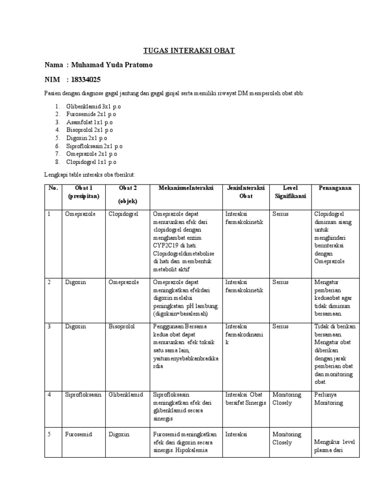 Muhamad Yuda Pratomo - Tugas Interaksi Obat (K) | PDF