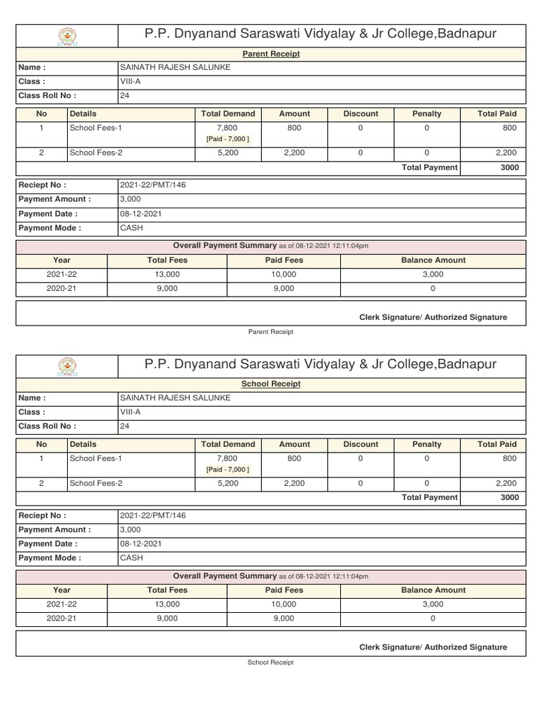 P.P. Dnyanand Saraswati Vidyalay & JR College, Badnapur: (Paid - 7,000 ...