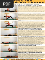 Reflexive Performance Reset - RPR | PDF