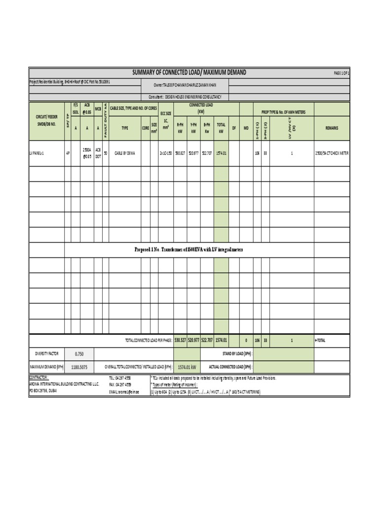 Load Schedule Latest | PDF | Metrology | Force
