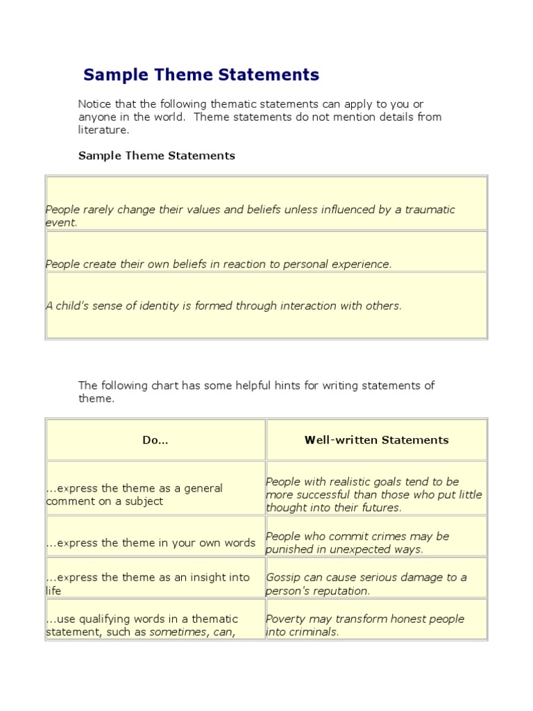 Sample Theme Statements | PDF | Crime & Violence | Crimes