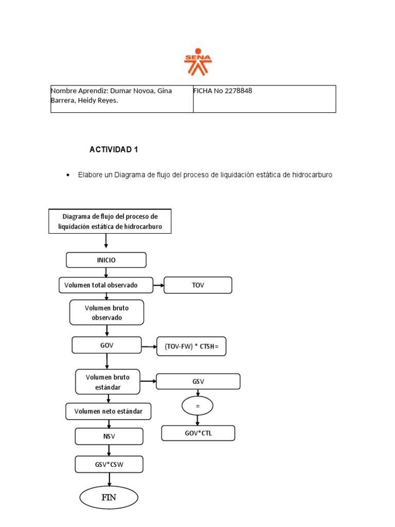 Diagrama de Flujo Medicion Estatica | PDF | Finanzas y dinero | Ciencia ...