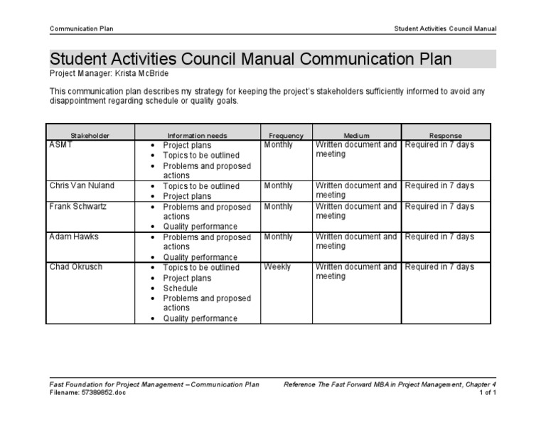 Communication Plan Student Activities Council Manual | PDF | Art