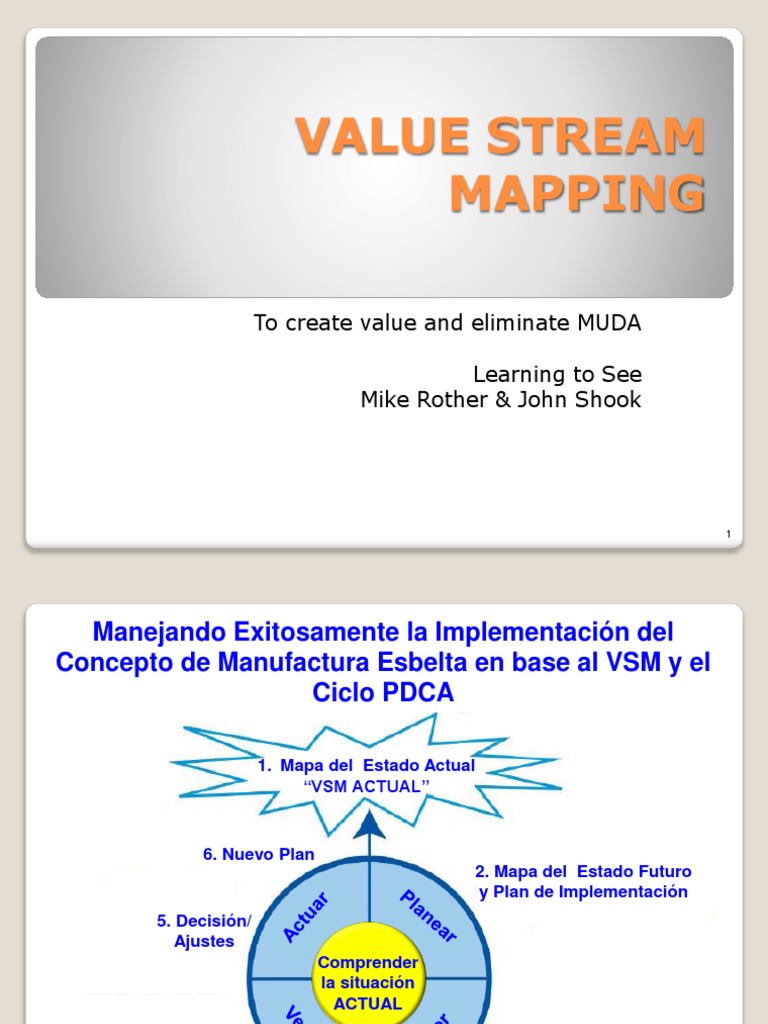 Value Stream Mapping: To Create Value and Eliminate MUDA Learning To ...