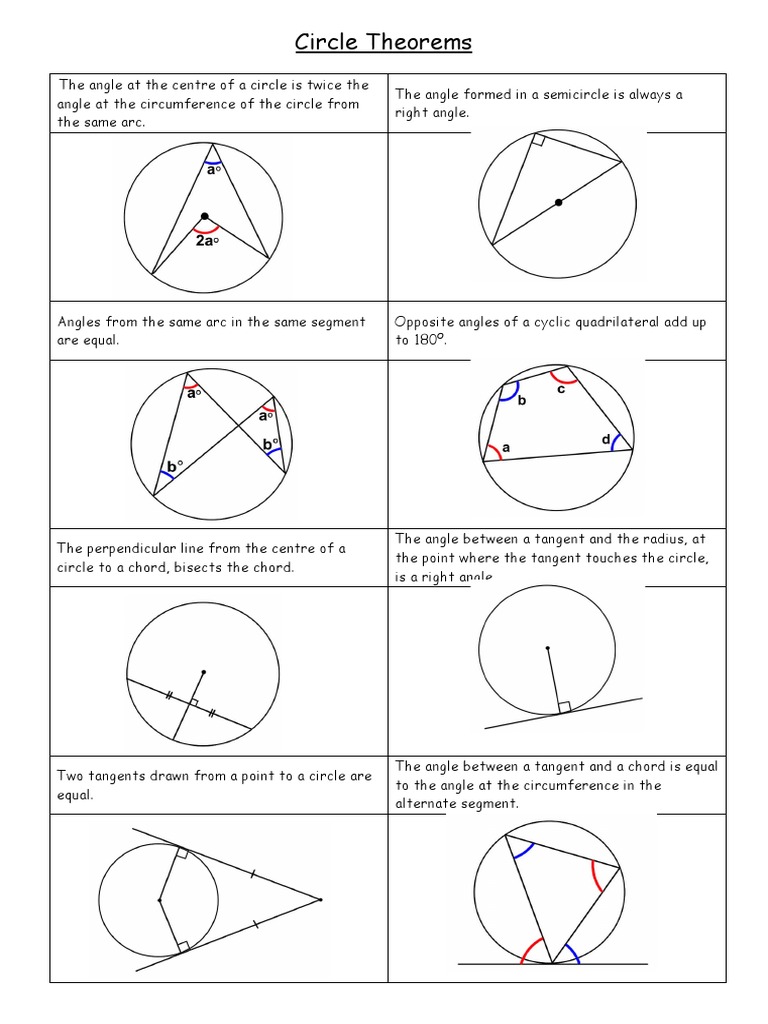 5 - Circle Theorems | PDF