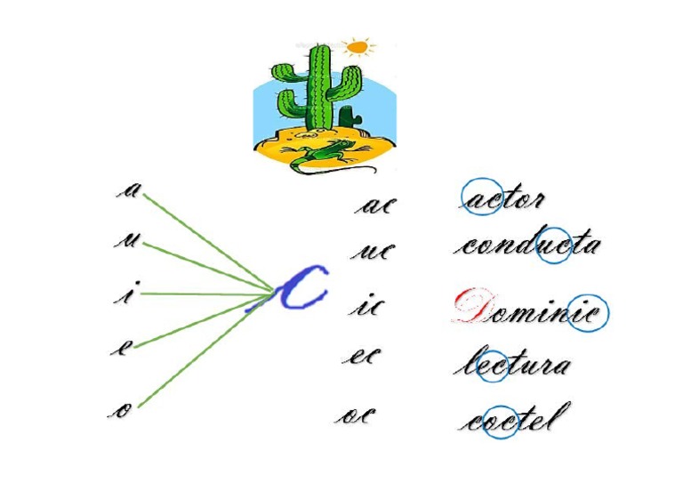 Clase 1 de Silabas Ac Ec Ic Oc Uc | PDF