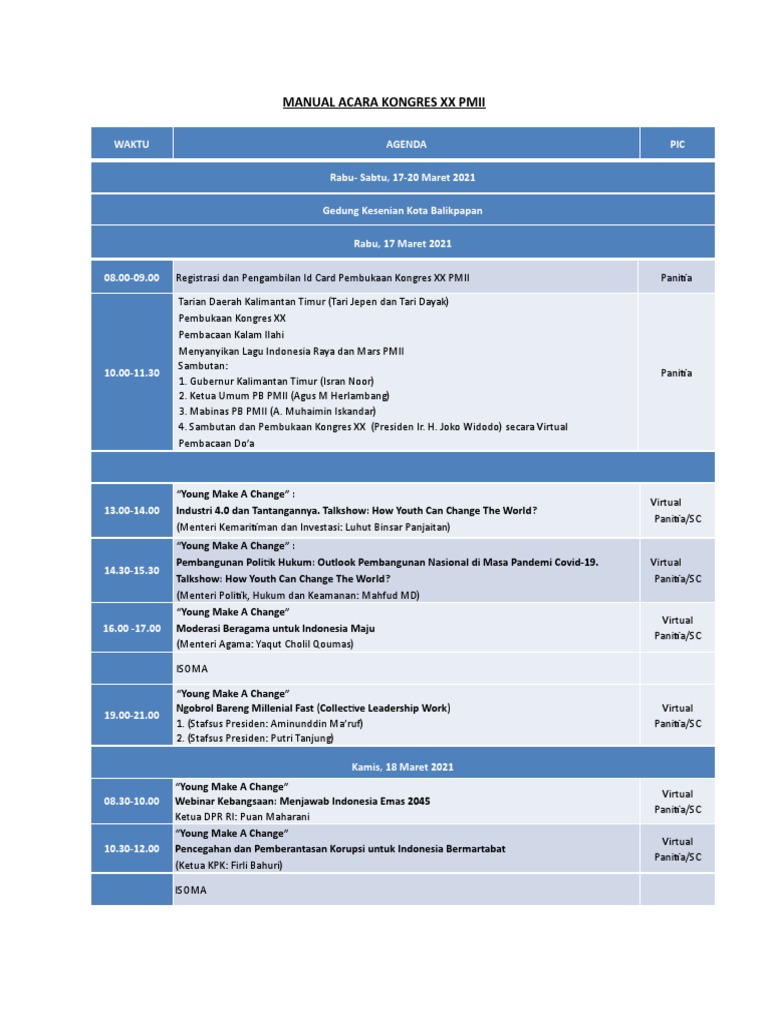 Manual Kongres XX PMII 2021 | PDF