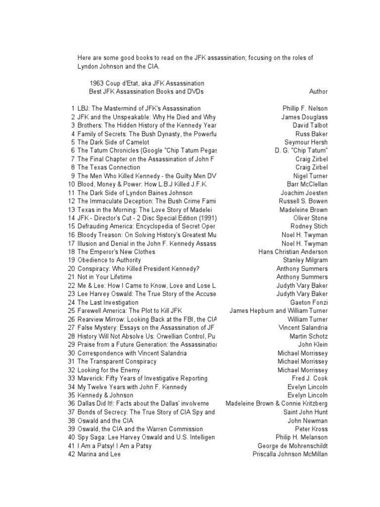 Bibliography of JFK Assassination Related Books - 1,000+ of Them ...