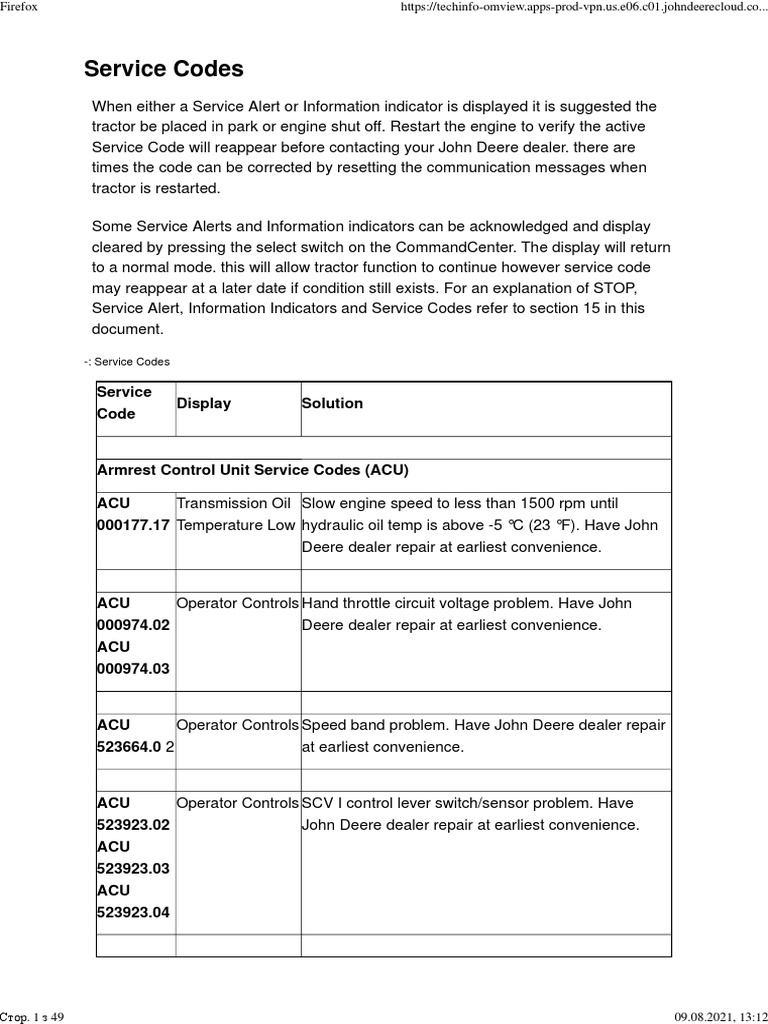 Service Codes: Service Code Display Solution | PDF | Transmission ...