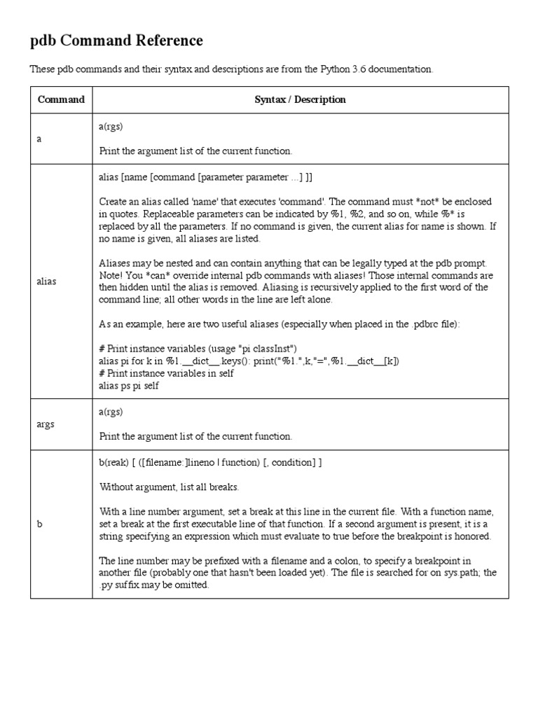 PDB Command Reference | PDF | Parameter (Computer Programming) | Subroutine