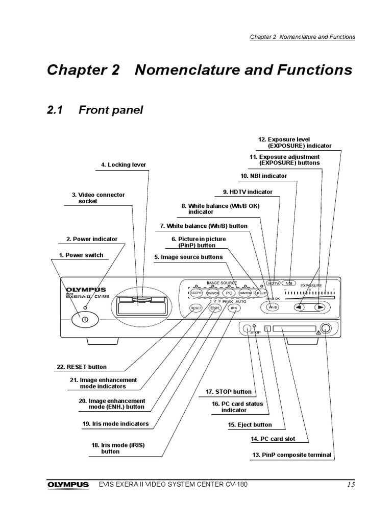 Olympus Cv180 User Manual-Cap2 Nomenclature and Functions | Download Free PDF | Cursor (User ...