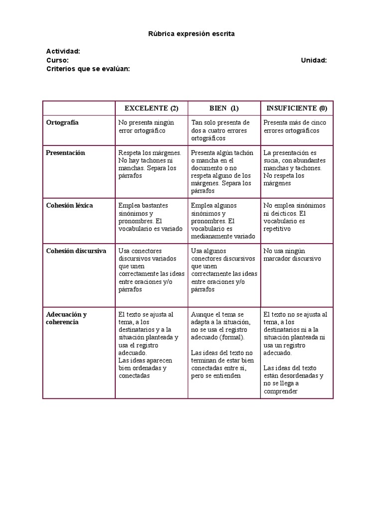 Rúbrica Expresión-Escrita1 | PDF | Lingüística | Comunicación humana