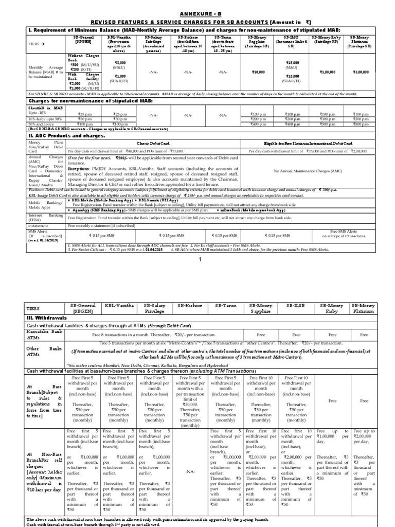 Service Charges For Savings Bank Accounts | PDF | Financial Transaction ...