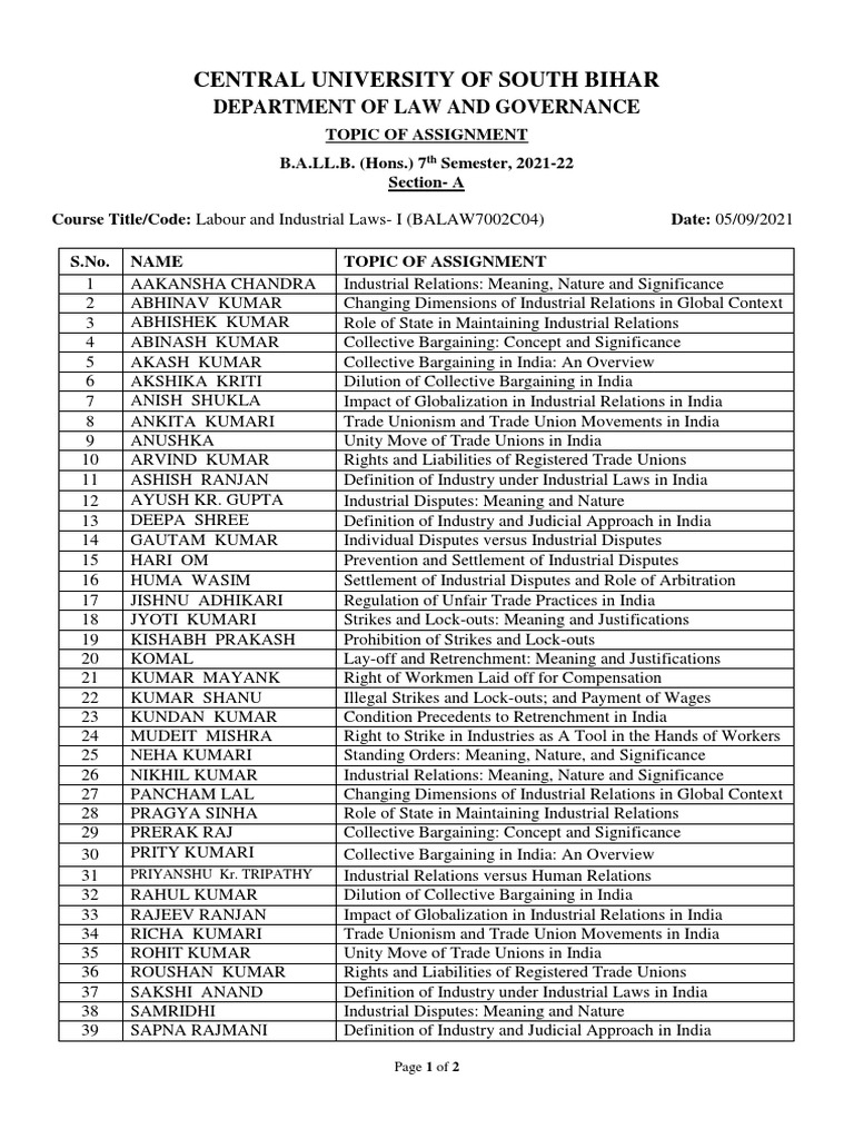 Assignment - BALLB 7th Sem - Section A | PDF | Strike Action | Labour Law