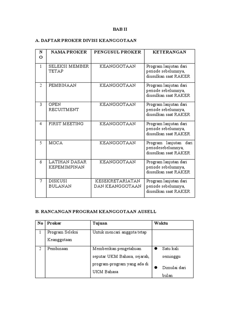 Proker Keanggotaan UKM Ausell 2021 | PDF | Karier & Perkembangan