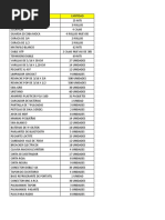 Inventario Locker Epp | PDF