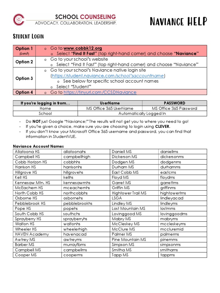 Student Login Naviance Htms | PDF | Login | Software Development