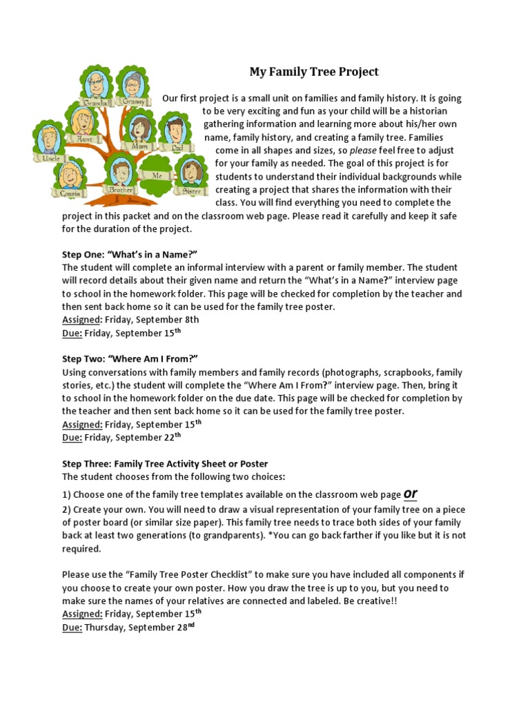 Grade 2 Family Tree Project Guide | PDF | Behavior Modification | Learning
