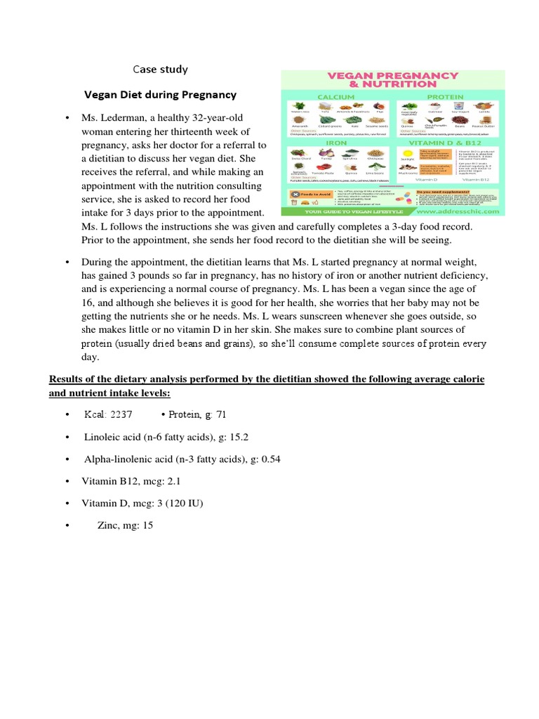 Pregnancy Case Study | PDF | Nutrients | Diet & Nutrition
