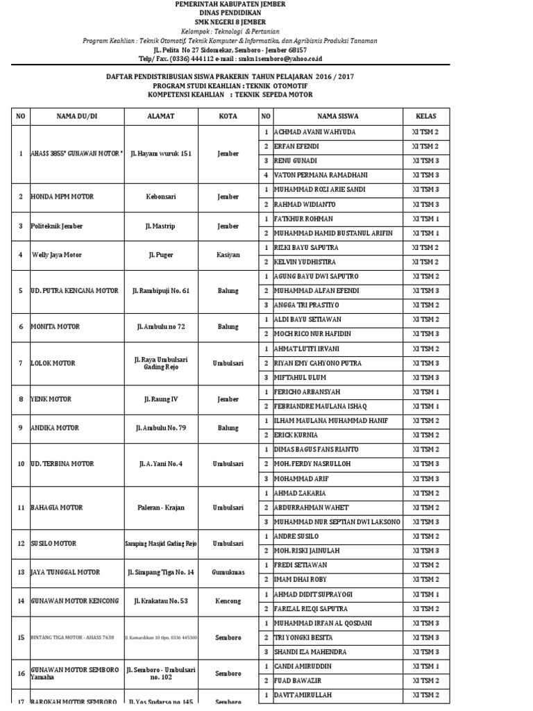 Penempatan Prakerin TKR 2021-2022 | PDF