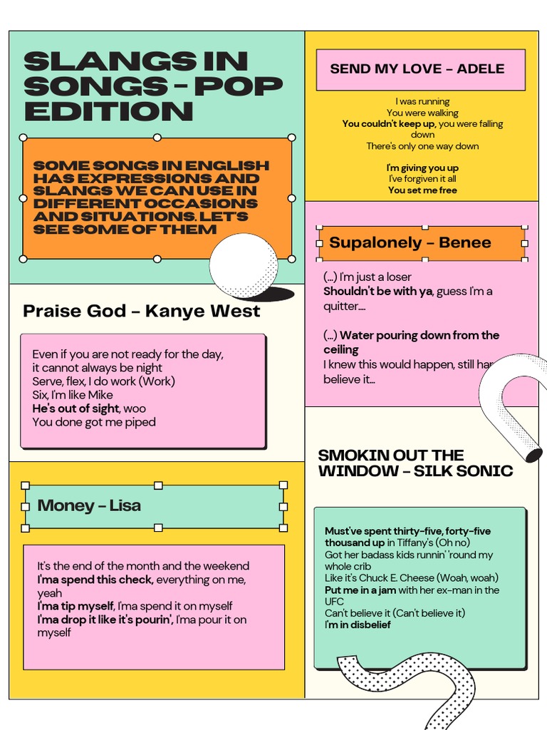 Slangs in SONGS - Pop Edition: Praise God - Kanye West | PDF