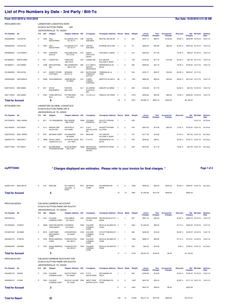 List of Pro Numbers by Date - 3rd Party / Bill-To | PDF | Trade
