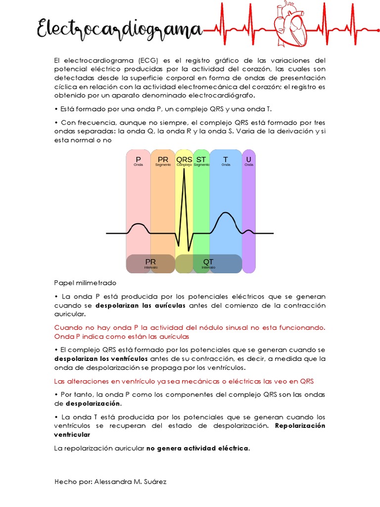 ELECTROCARDIOGRAMA | PDF | Electrocardiografia | Medicina CLINICA