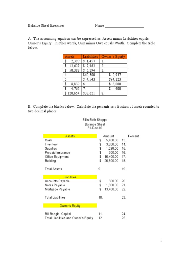 1035 - Balance Sheet ExercisesName | PDF | Balance Sheet | Equity (Finance)