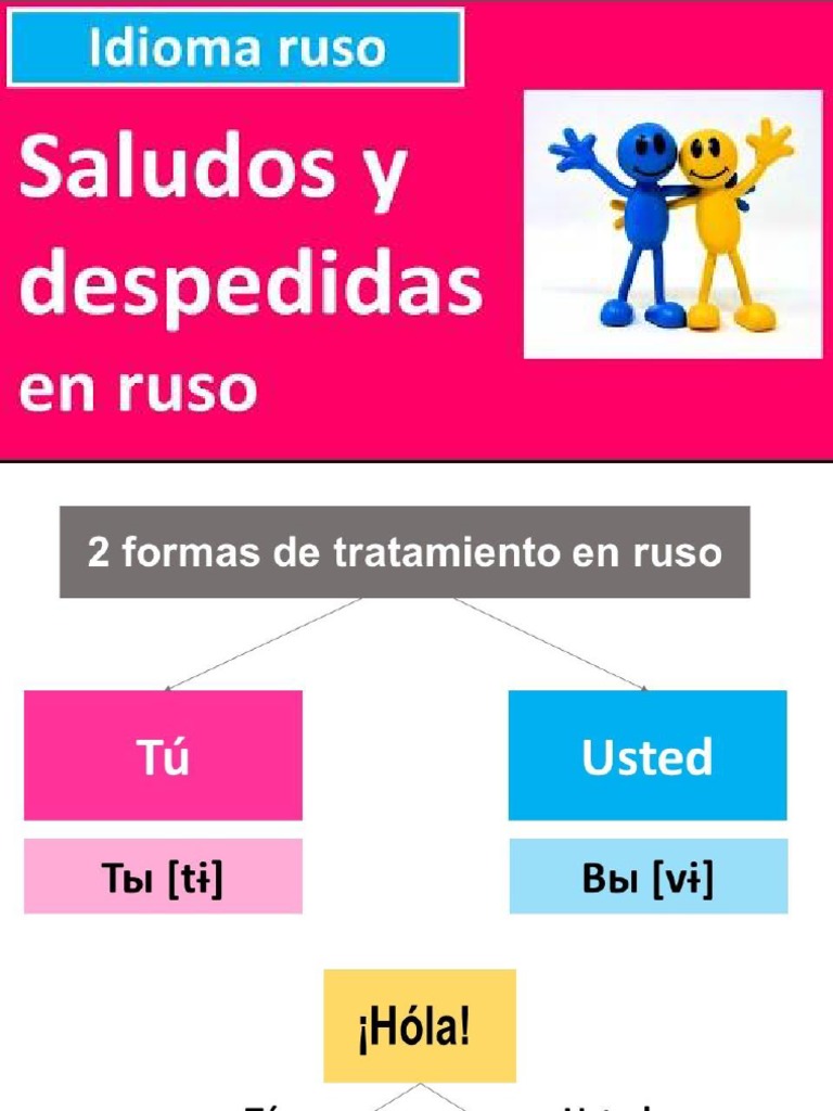 Saludos y Despedidas en Ruso | PDF