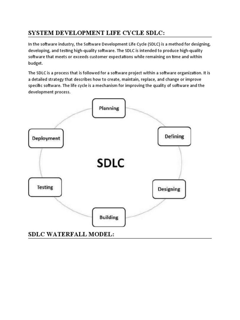 System Development Life Cycle SDLC | PDF | Software Development Process ...