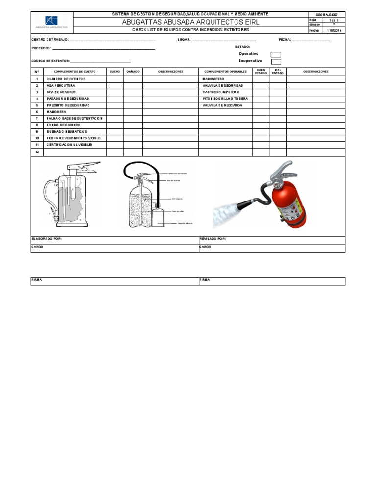 Check List de Extintores | PDF | Protección activa contra incendios ...