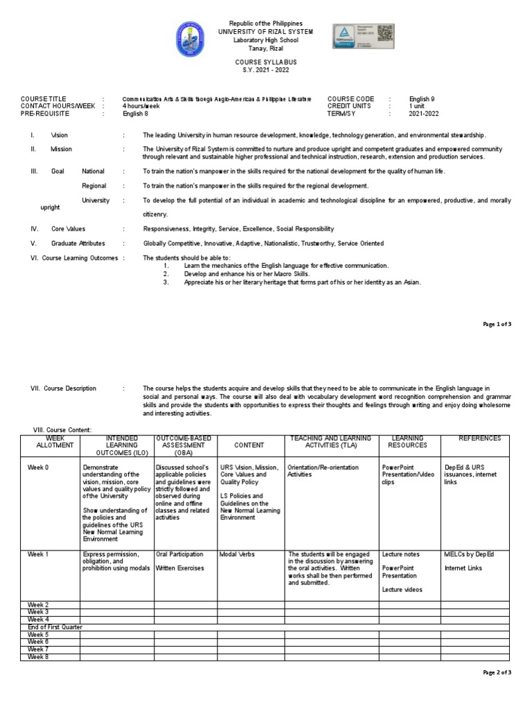 Syllabus Format | PDF | Learning | University